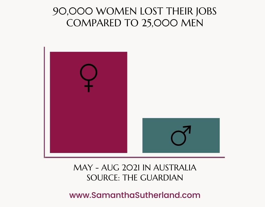 Women at Work Returns! - Samantha Sutherland